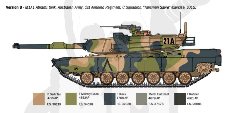 Battle-Models > 1:35 M1A1 Abrams